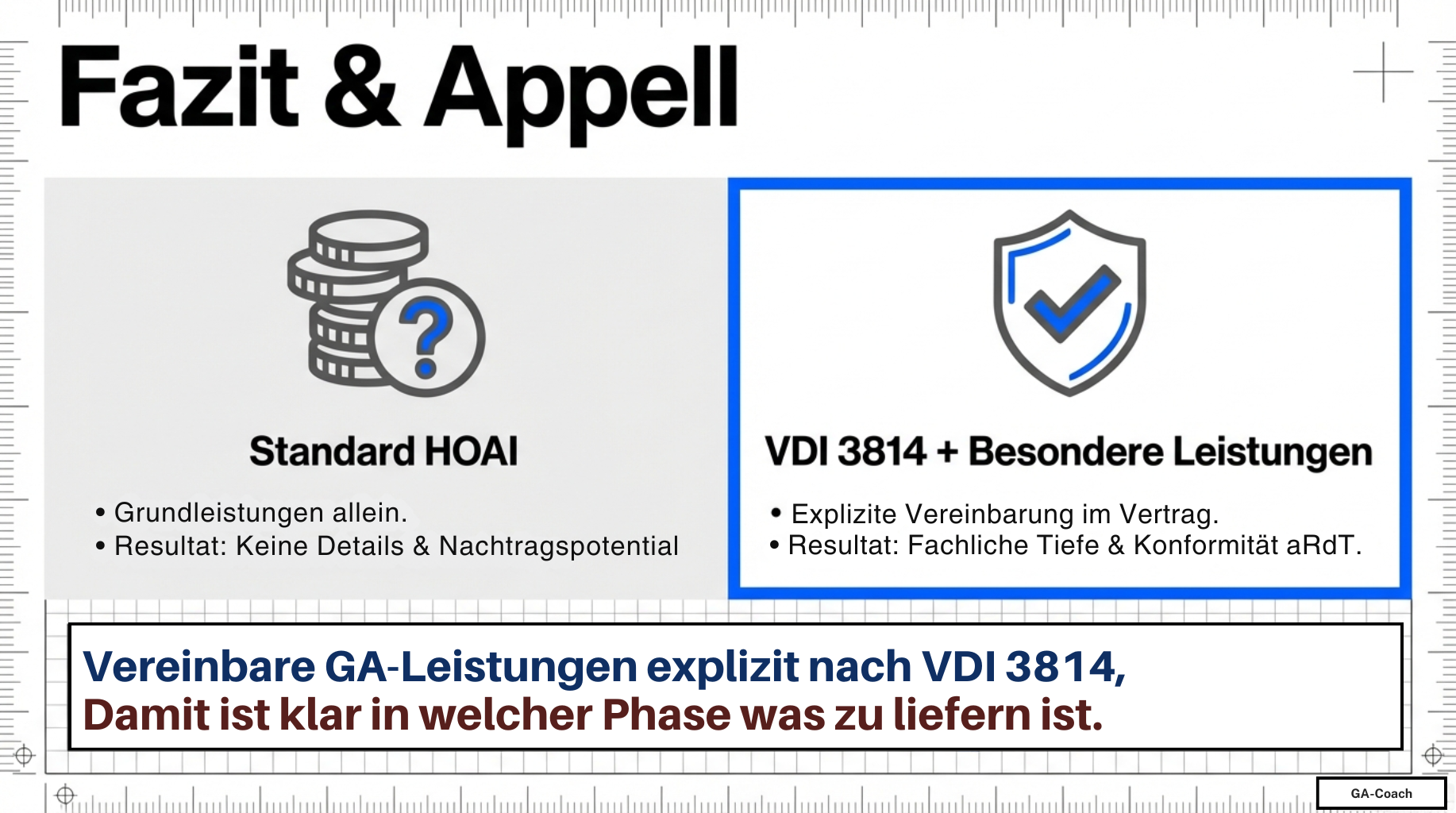 #12 HOAI, VOB, VDI 3814 – Ein Leitfaden für die Gebäudeautomation - VDI ...